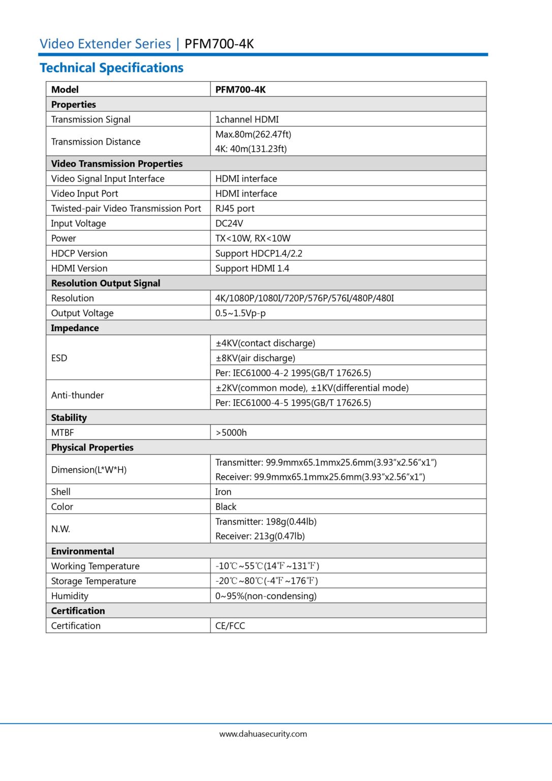 DAHUA PFM700-4K 4K HDMI Extender Over Single UTP (Cat5e/Cat6 ...