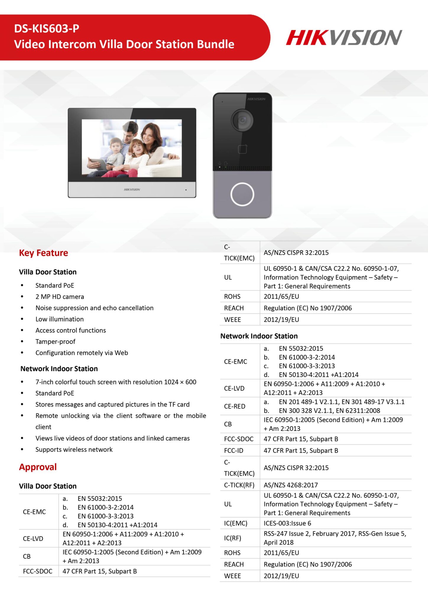 HIKVISION DS-KIS603-P IP Video Intercom Kit - Security System Asia