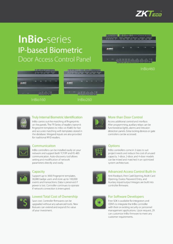 ZKTECO INBIO-460 inBio Fingerprint Networked Access Control Panel (4 ...