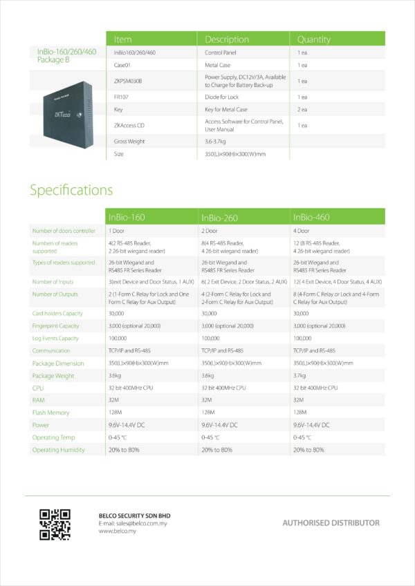 ZKTECO INBIO-460 inBio Fingerprint Networked Access Control Panel (4 ...